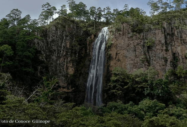 Güinope archivos - Honduras Tips